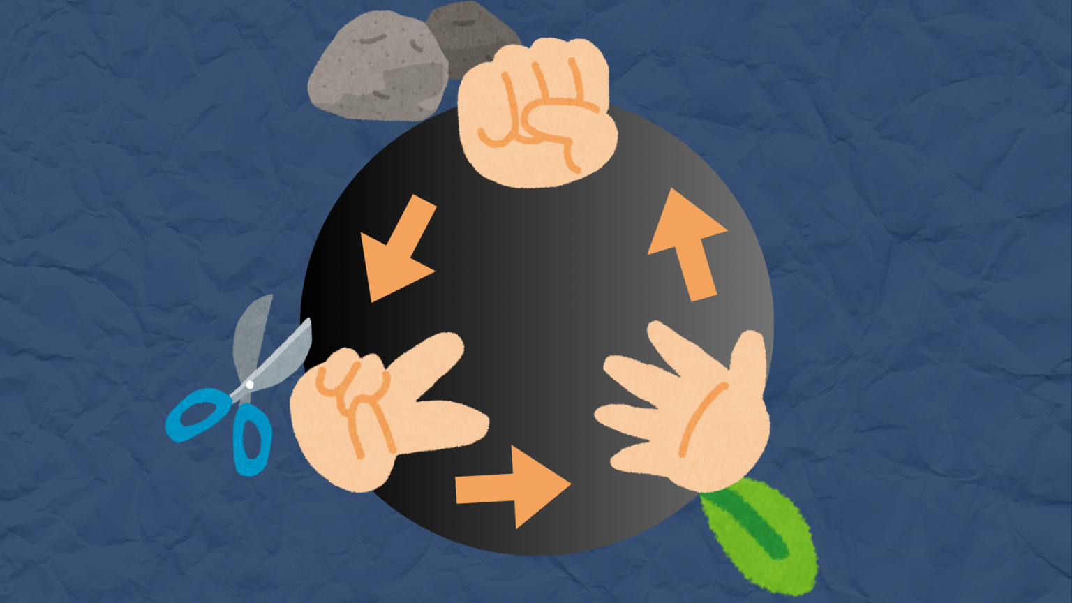 Chifoumi – Pierre, Feuille, Ciseaux – Chocolat et Scoubidou